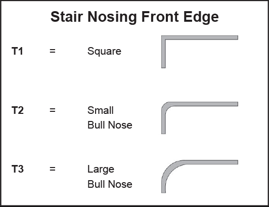 How to Measure Antislip Stair Nosing